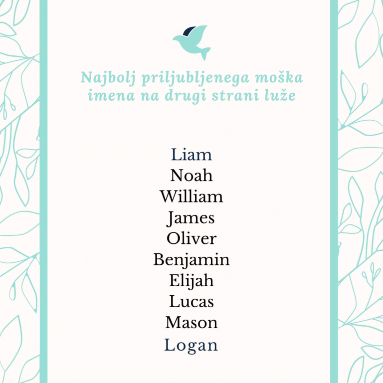 Najlepša otroška imena [2026] - Raptas.si